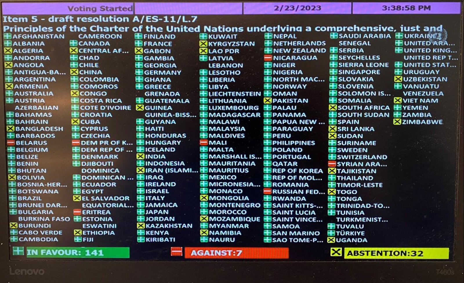 ONU : Le Maroc vote une résolution appelant au retrait de la Russie d ...
