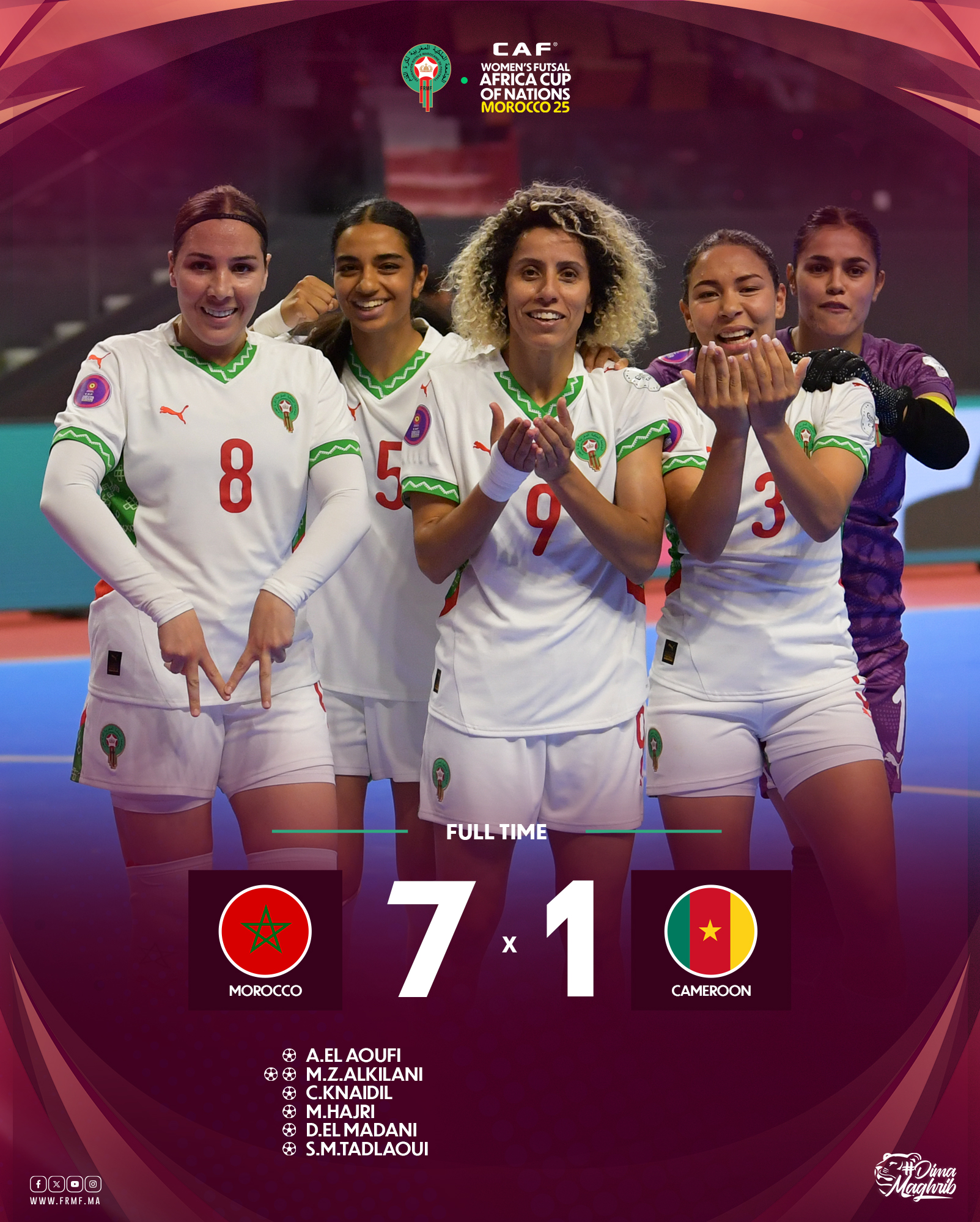 Moroccan Women's futsal team advances to CAN 2025 semi-finals with ...